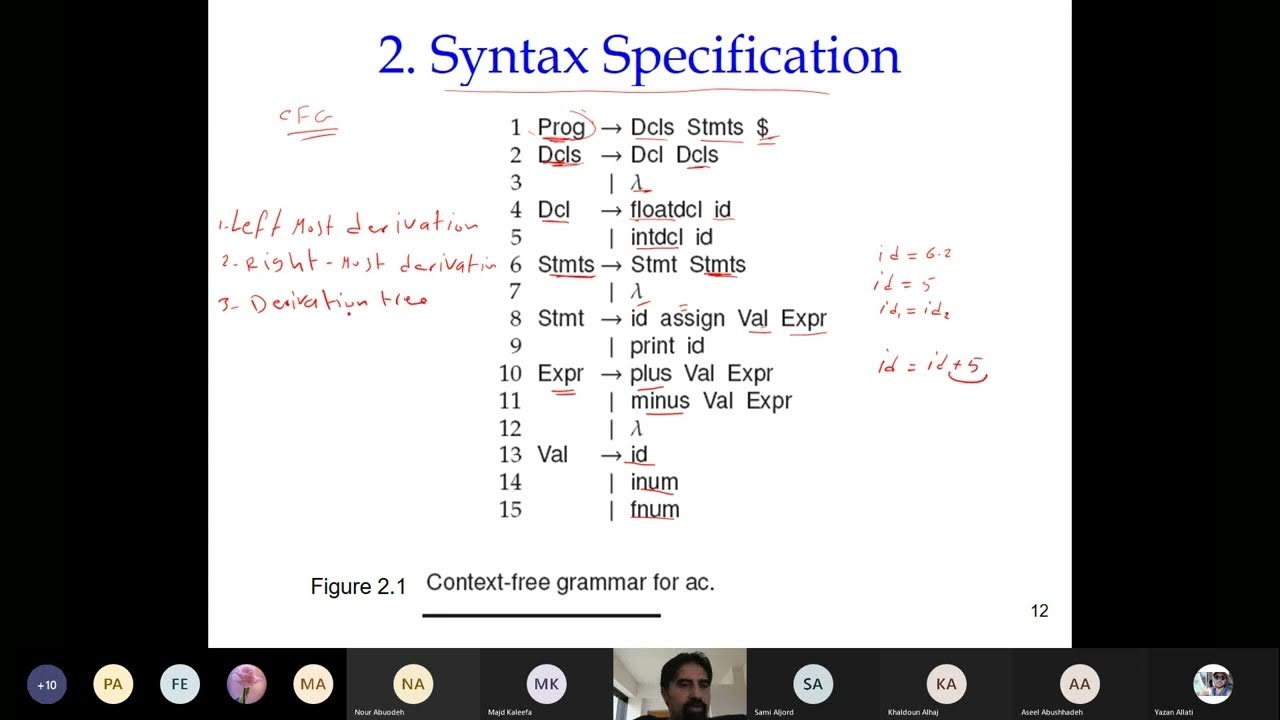 compiler_ch2_3 - YouTube