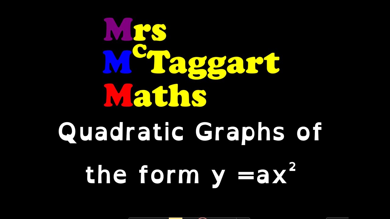 Quadratic graphs of the form y =ax^2 - YouTube