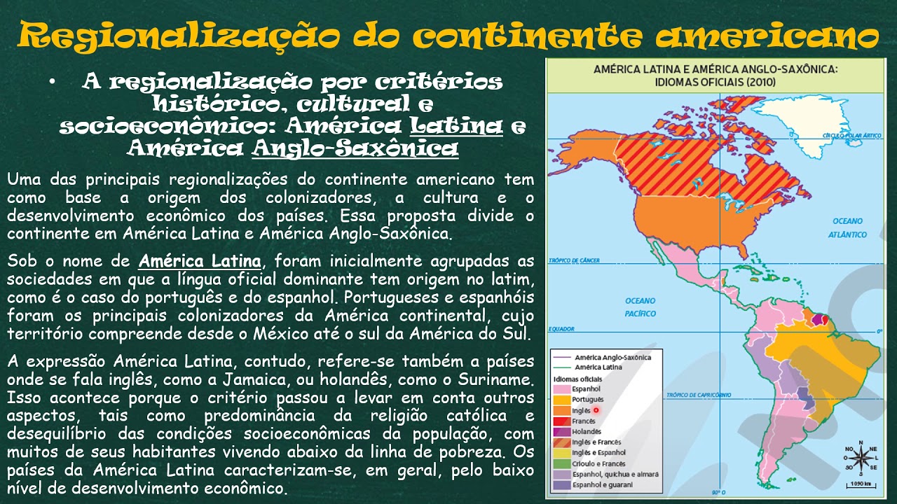 Regionalização Do Continente Americano 8 Ano - RETOEDU