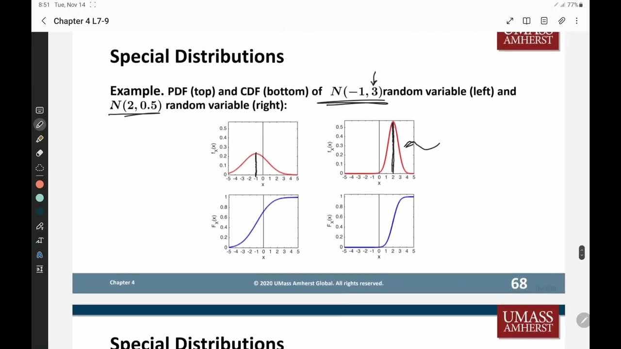 Probability: General Gaussian Distribution and Mixed Random Variables - YouTube