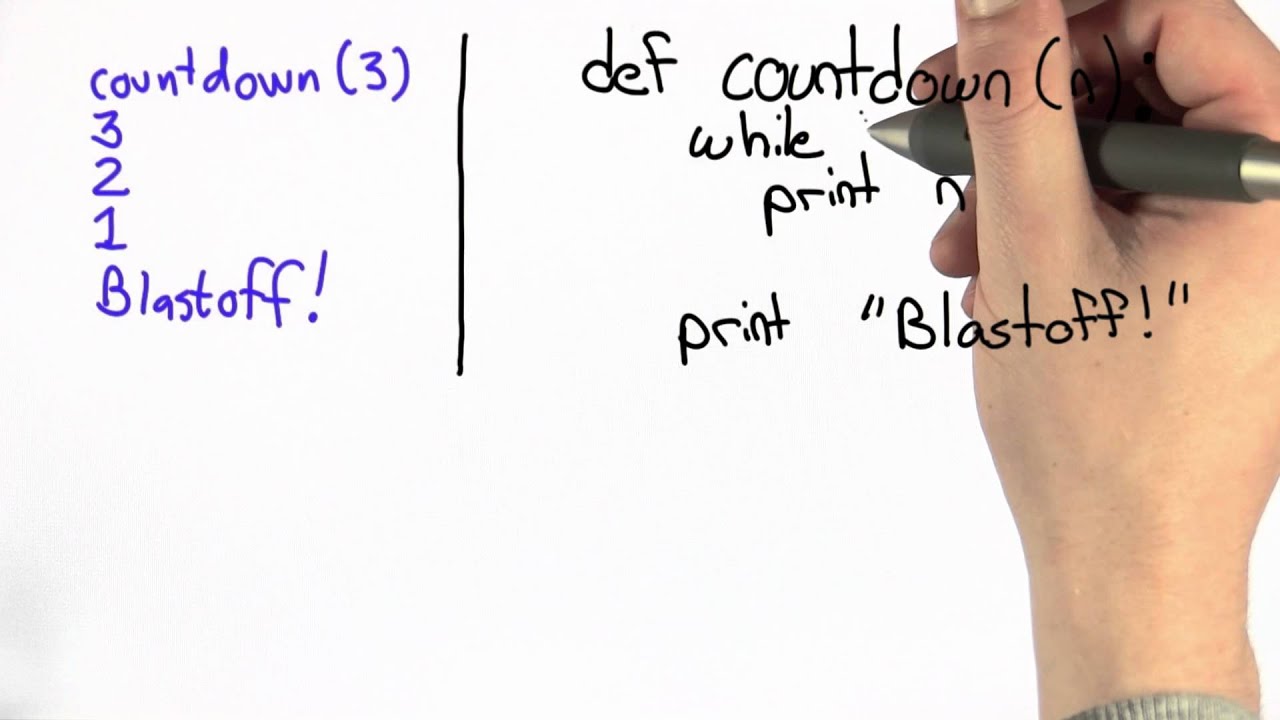 Blastoff Solution - Intro to Computer Science - YouTube