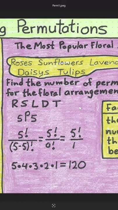 Permutations 1 - YouTube