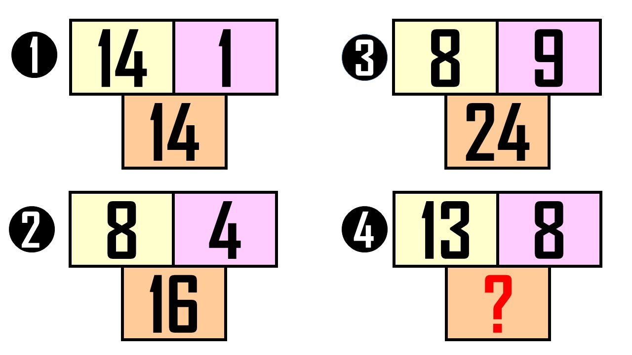 Missing Number Puzzle YouTube Missing Number Puzzle YouTube
