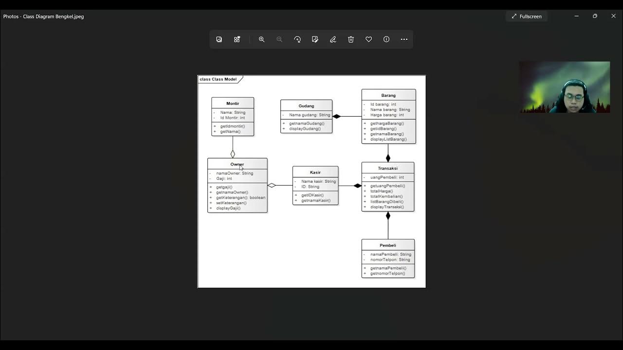 Tugas 15 Class Diagram PBO - YouTube