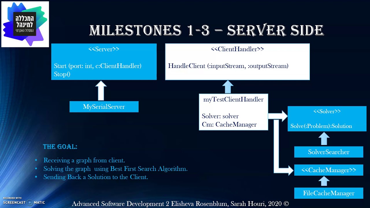 advenced software development 2 final project - YouTube