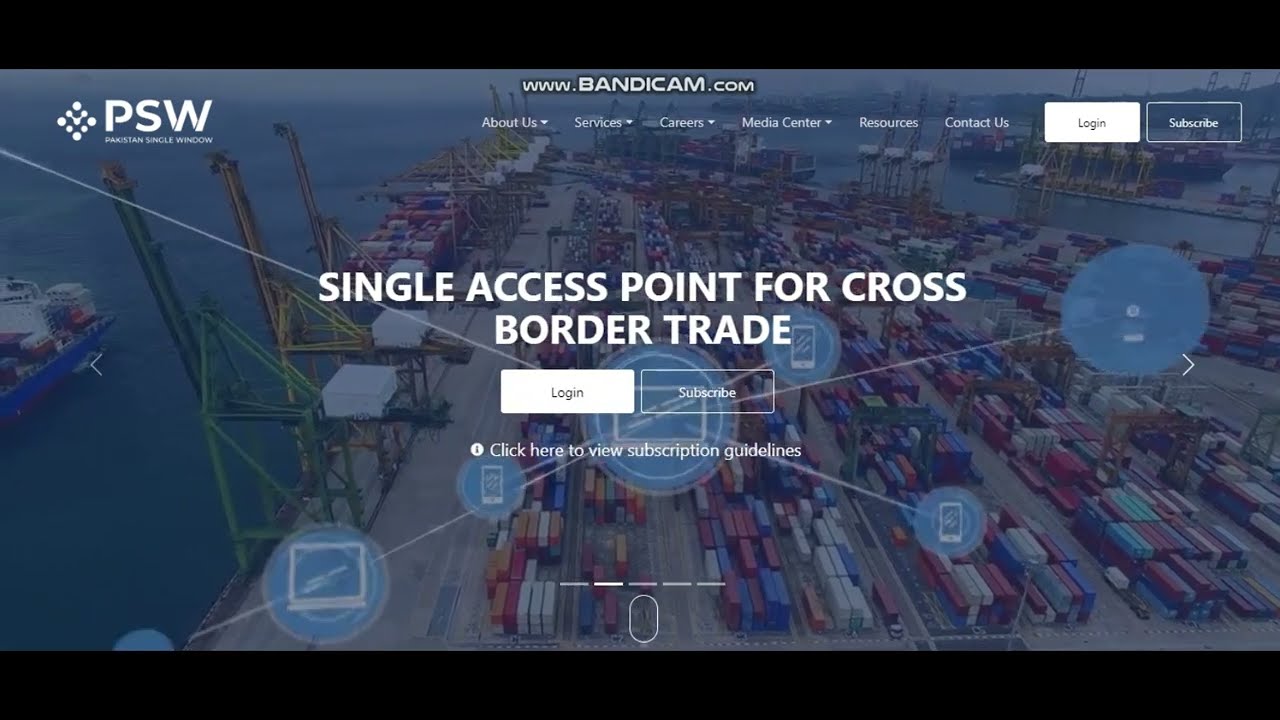 What is PSW Pakistan Single Window and how does it work | how to ...