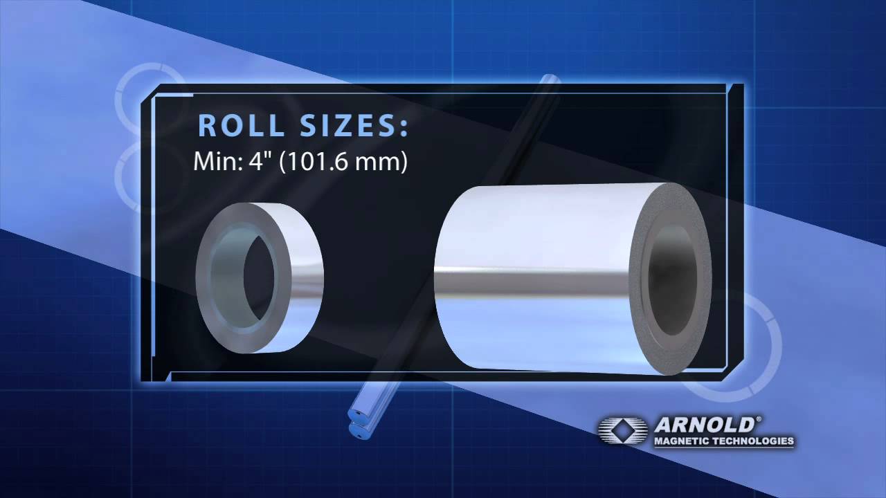 Rolled Products - Rolling - YouTube