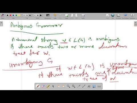 3.8 | Automata | Difference between Ambiguous Grammar and unambiguous ...