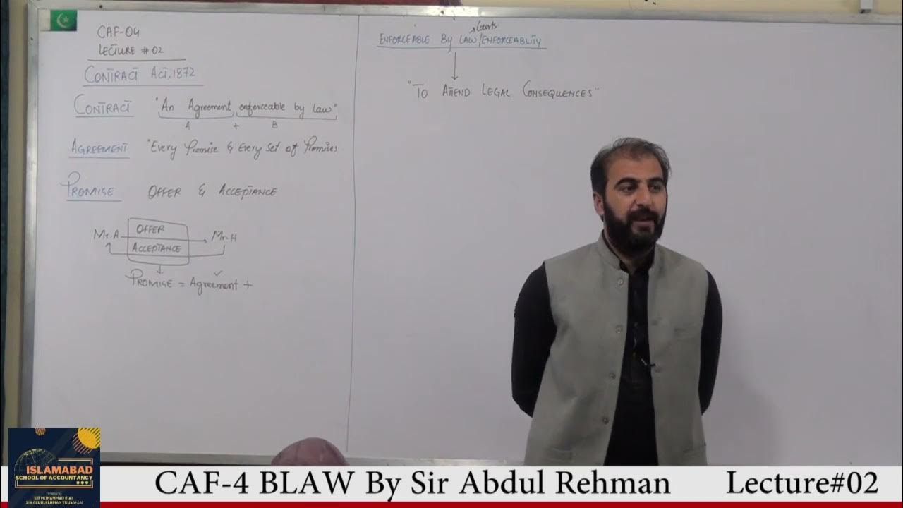 BLAW SIR ARY LEC#2 - YouTube