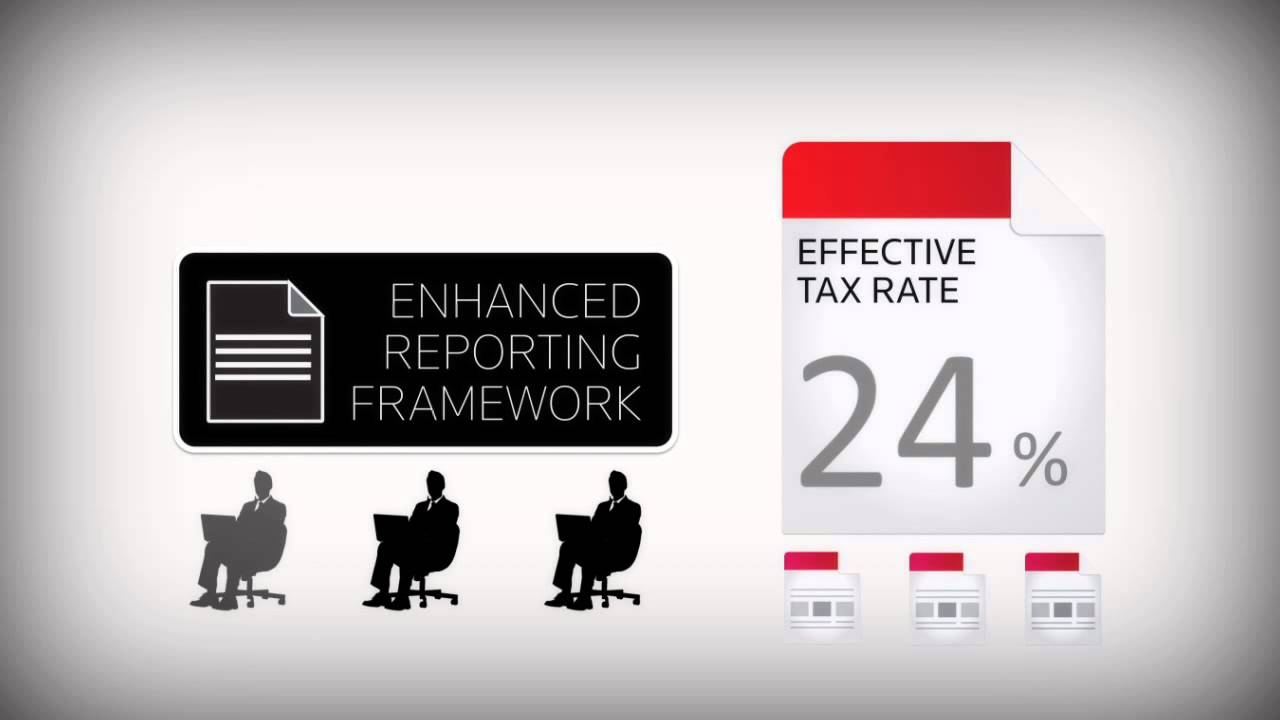 Data Management for ONESOURCE Tax Provision -- Video 3 of 3 - YouTube