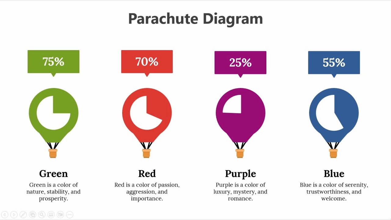 How to Create a Parachute Diagram in PowerPoint - YouTube
