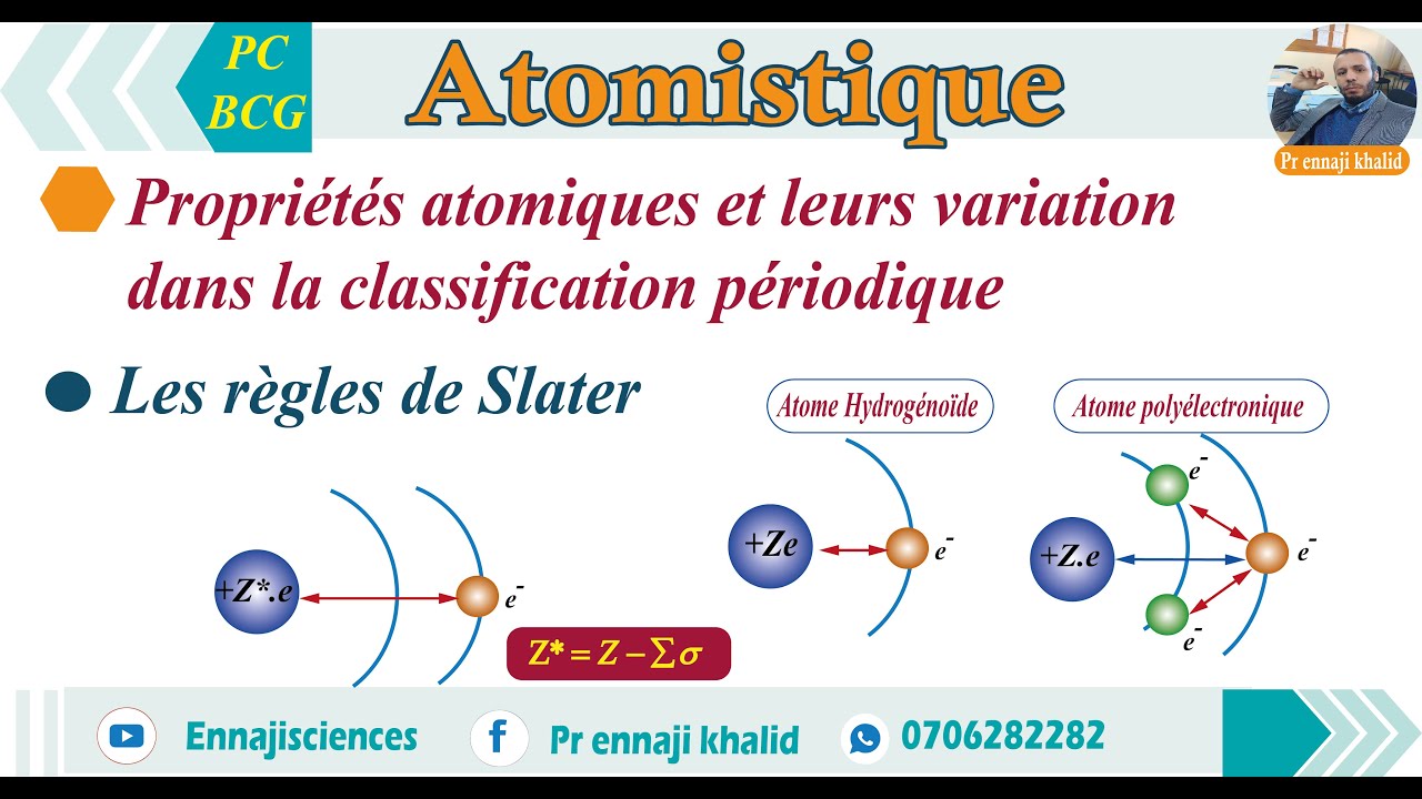 Modèle de Slater et charge effective - YouTube