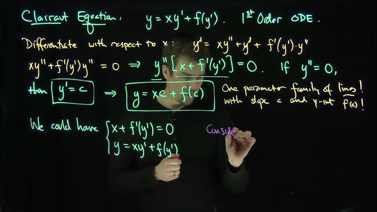 The Clairaut Differential Equation and Singular Solutions - YouTube
