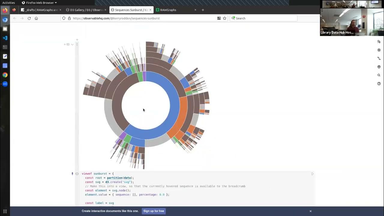 RAWGraphs - Data Hub Tool Talk - YouTube