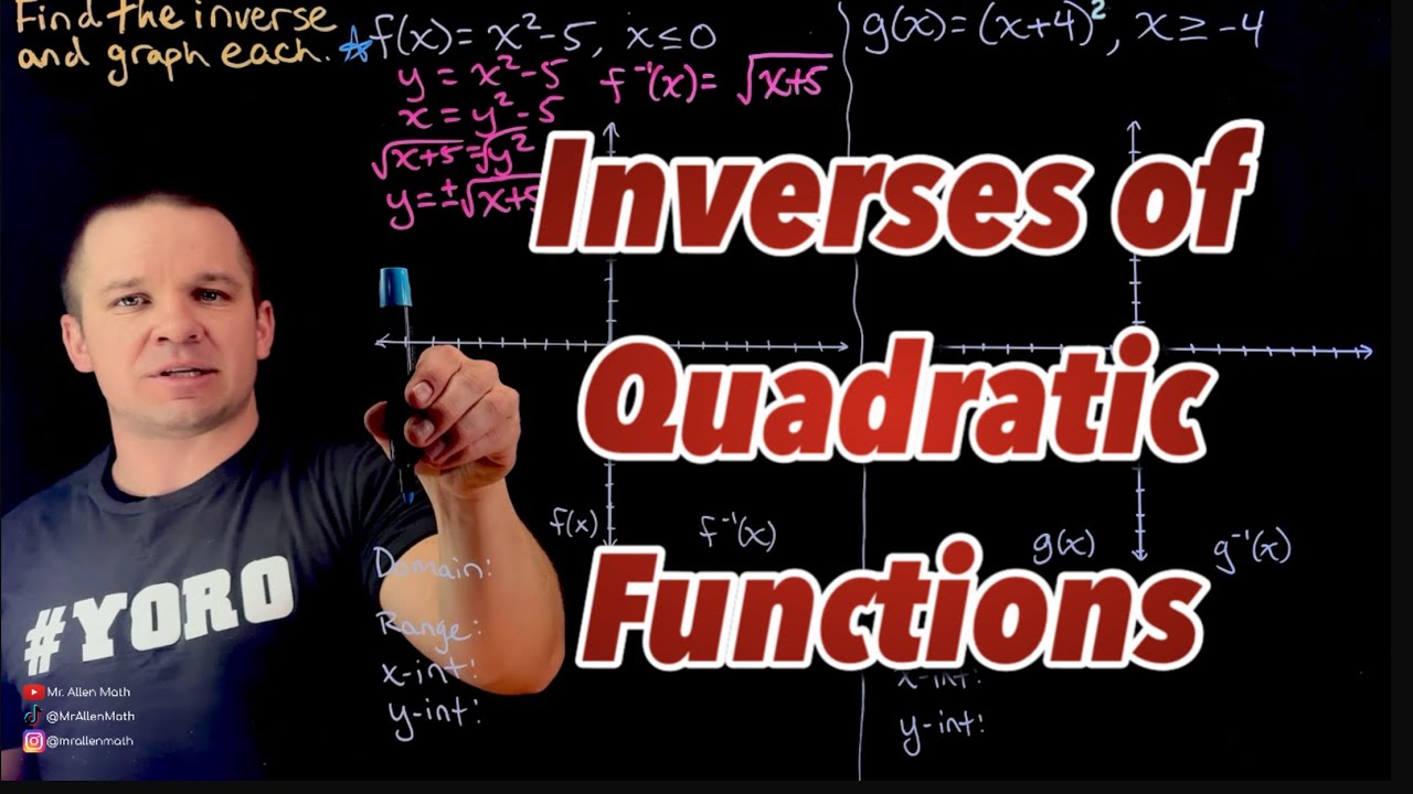 Finding And Graphing Inverses Of Quadratic Functions With Domain finding-and-graphing-inverses-of-quadratic-functions-with-domain