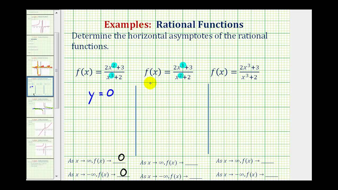 Ex Determine Horizontal Asymptotes Of Rational Functions YouTube