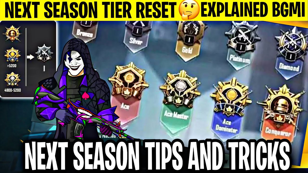 🇮🇳DAY 59 - NEXT SEASON TIER RESET EXPLAIN | BGMI SOLO CONQUEROR ...