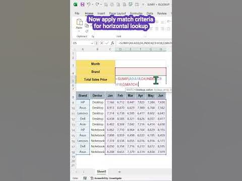 Data summation using SUMIF with INDEX MATCH function in Excel #exceltips #shorts #Excel # ...