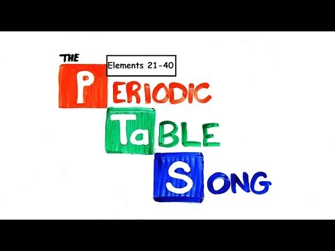 The Periodic Table Song- Elements 21-40