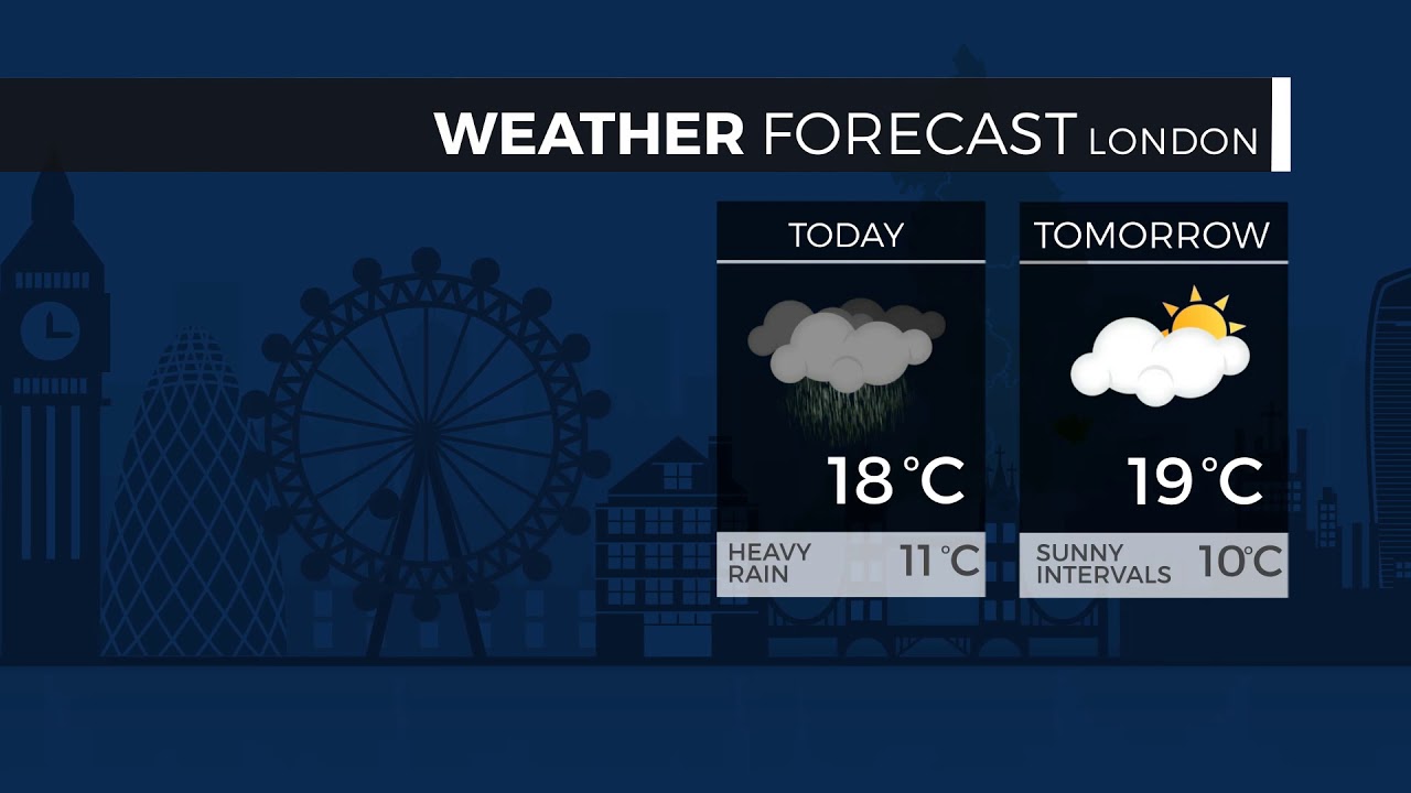 Friday 08-09-2017: Weather Update forecast for London & the South of ...