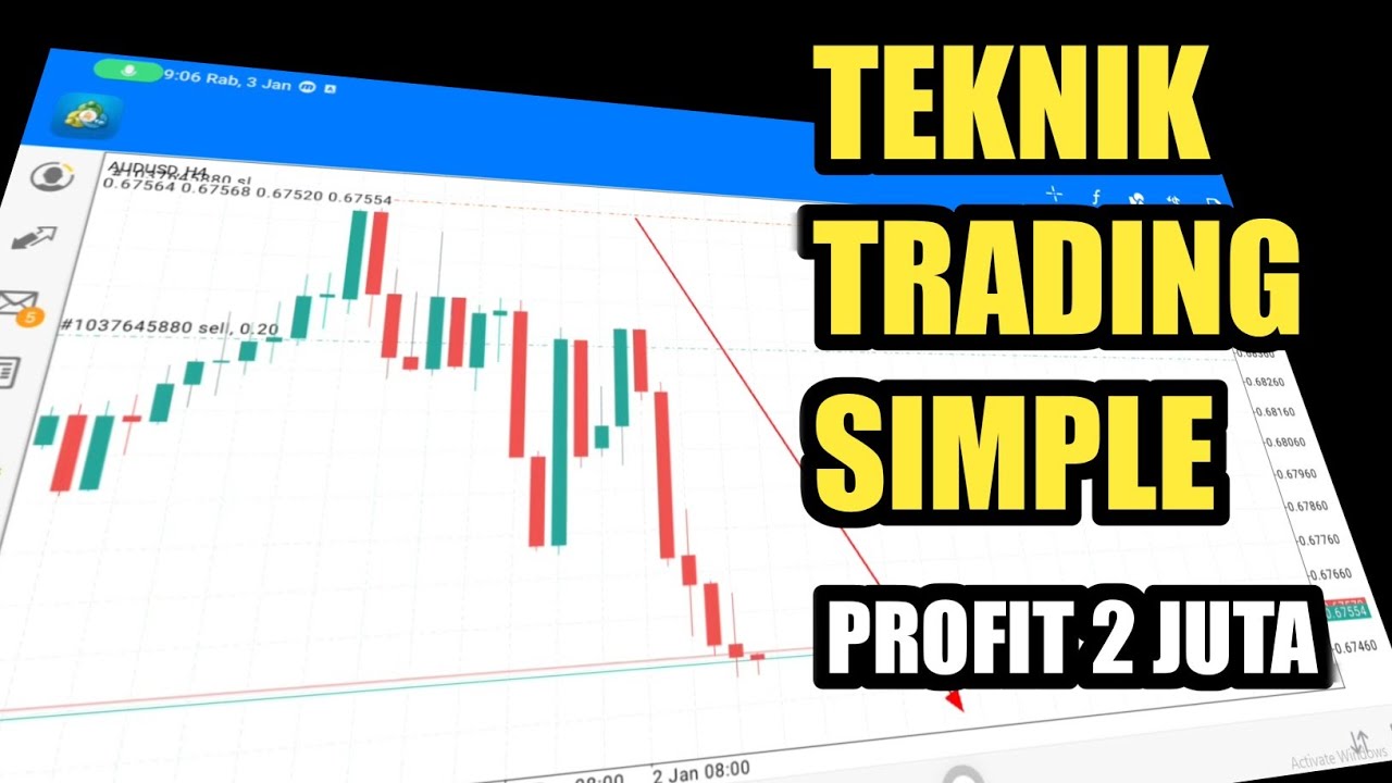 Teknik Trading Forex : Simple, Profitable, Langsung Praktek Profit 2 Juta Rupiah - YouTube