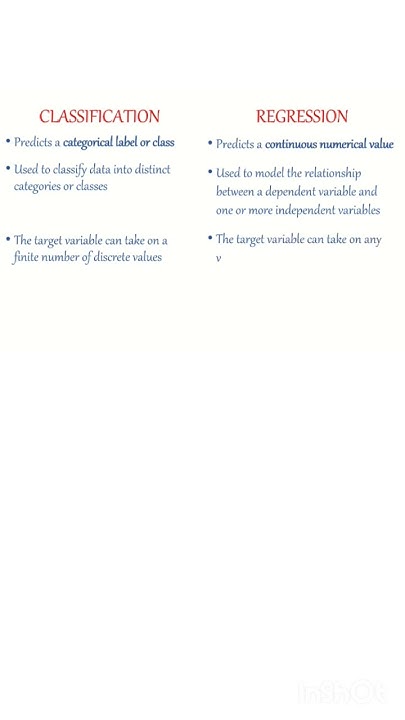 Classification Vs Regression - YouTube