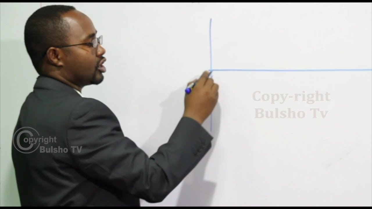 Physics Form 4 Chapter 2 Waves Lesson 1 (Aqoon Jire) - YouTube