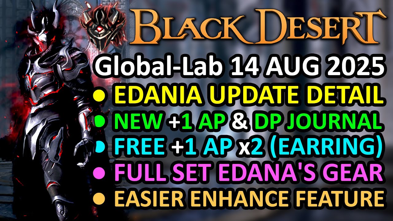 FREE +1 AP &DP JOURNAL, EDANIA DETAIL CONTENT, FULL SET EDANA GEAR BDO ...
