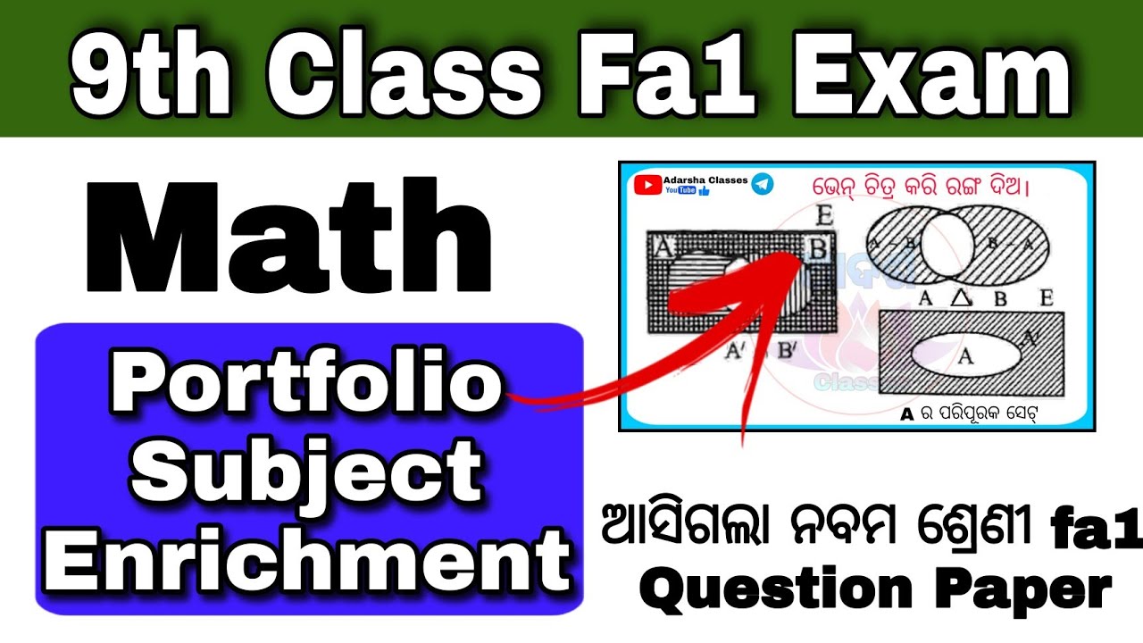 9th Class Fa1 Question Paper 2022 Fa1 Exam 9th Class Portfolio Math 9th-class-fa1-question-paper-2022-fa1-exam-9th-class-portfolio-math