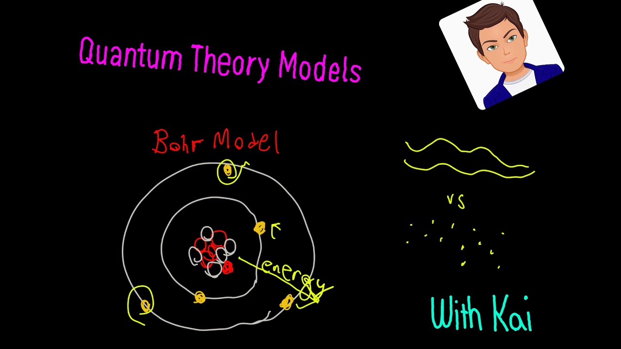 Quantum Theory Models, Kai - YouTube