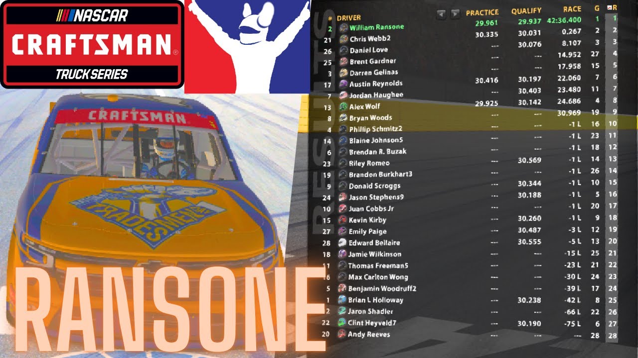 🏁Daily Craftsman Nascar Truck IRACING, by A Jackass🏁Open an Fixed Daily ...