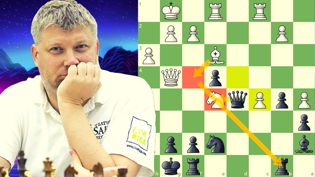 Shirov, lenda do Xadrez Mundial, faz partida impecável no Grand Swiss 2021 - YouTube