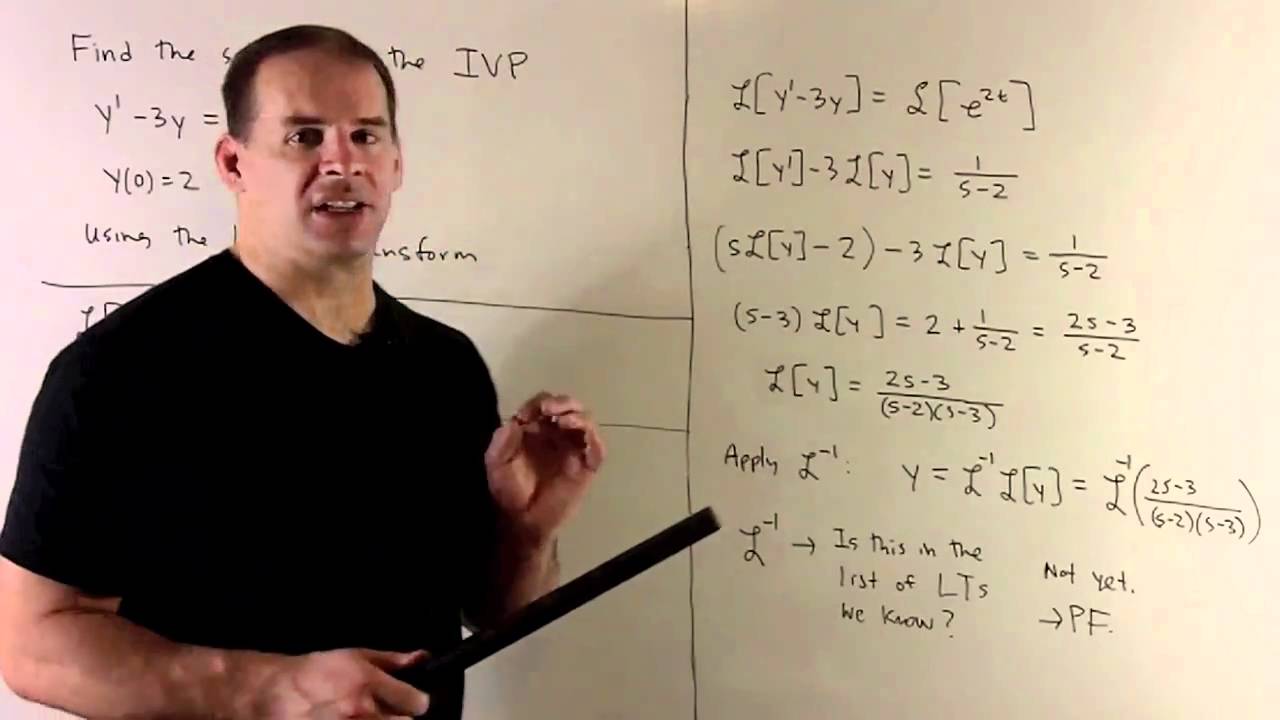 Laplace Transform Solution Of Y 3y e 2t Y 0 2 YouTube