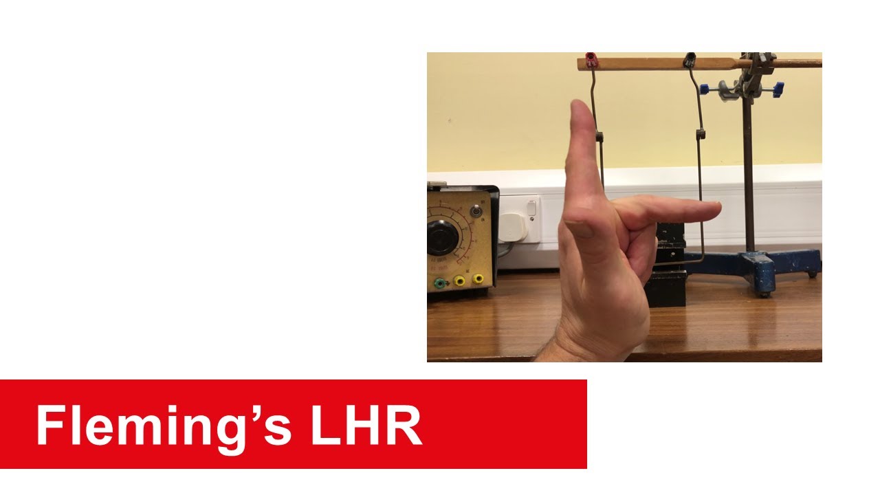 Flemings Left Hand Rule - YouTube