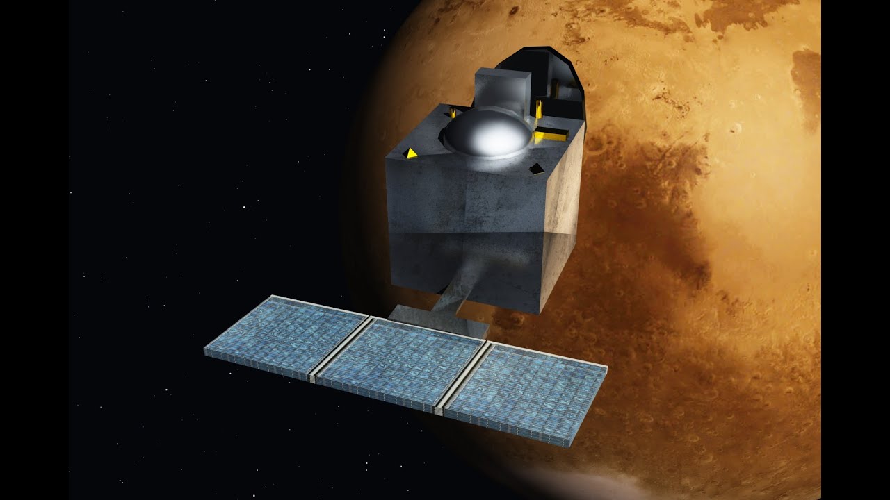 Mars mission-Bangalore-The Mars Orbiter MissionInsertion of PSLV C25 in ...
