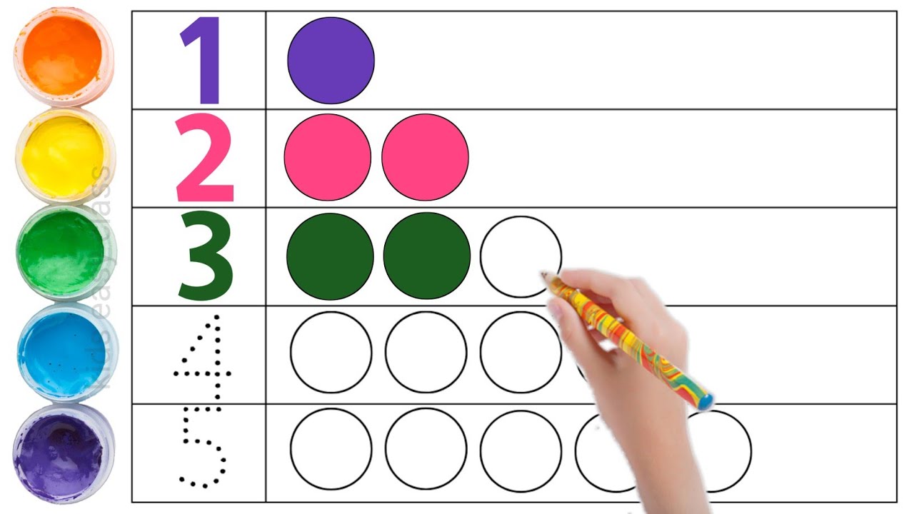 1 for 1 circle | 2 for 2 circle | 3 for 3 circle |kids learning video # ...