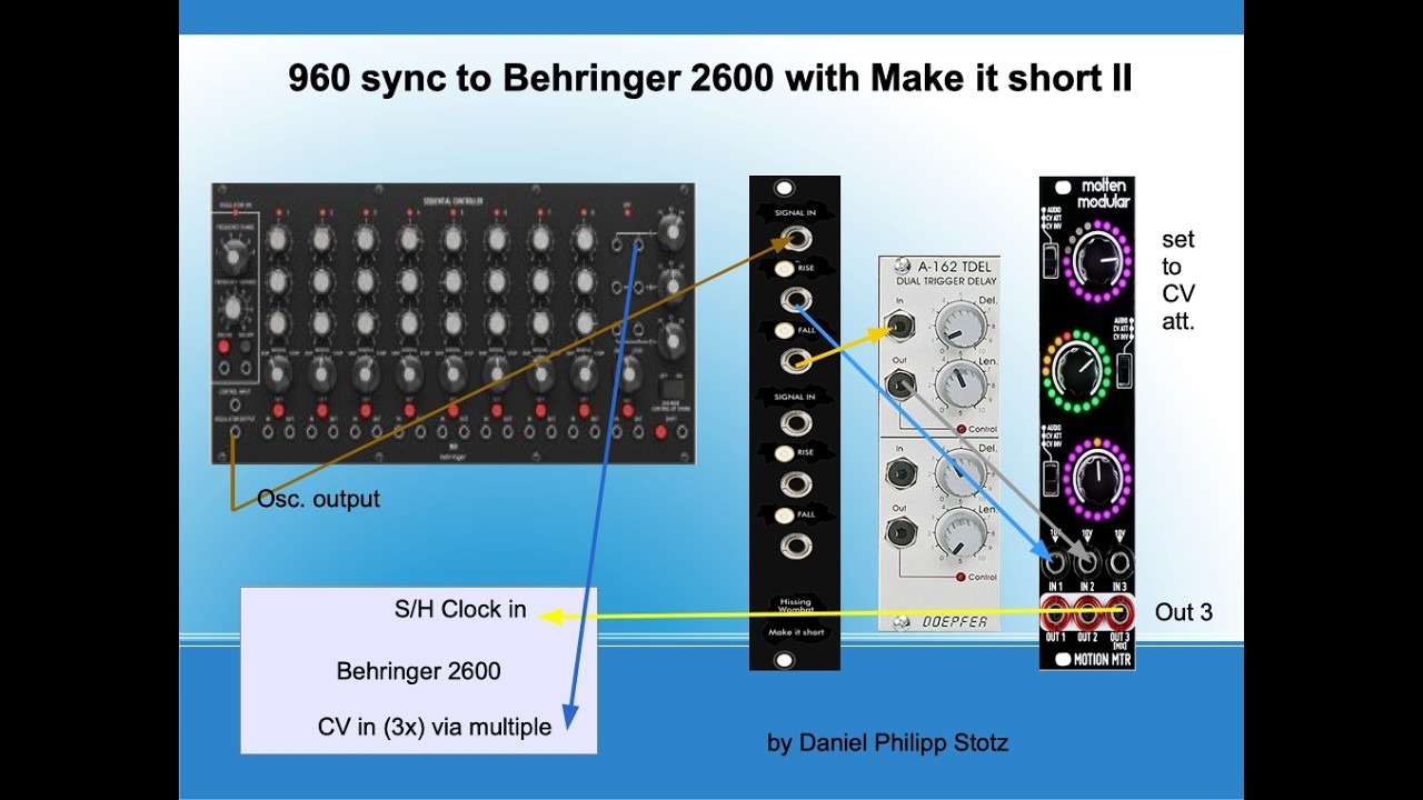 Make it short - how to sync the Behringer 2600 ADSR with the 960 sequencer - YouTube