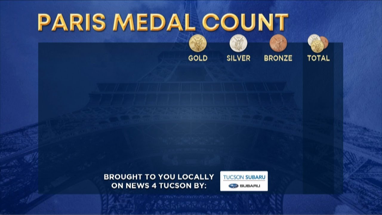 Paris Olympics medal count - YouTube