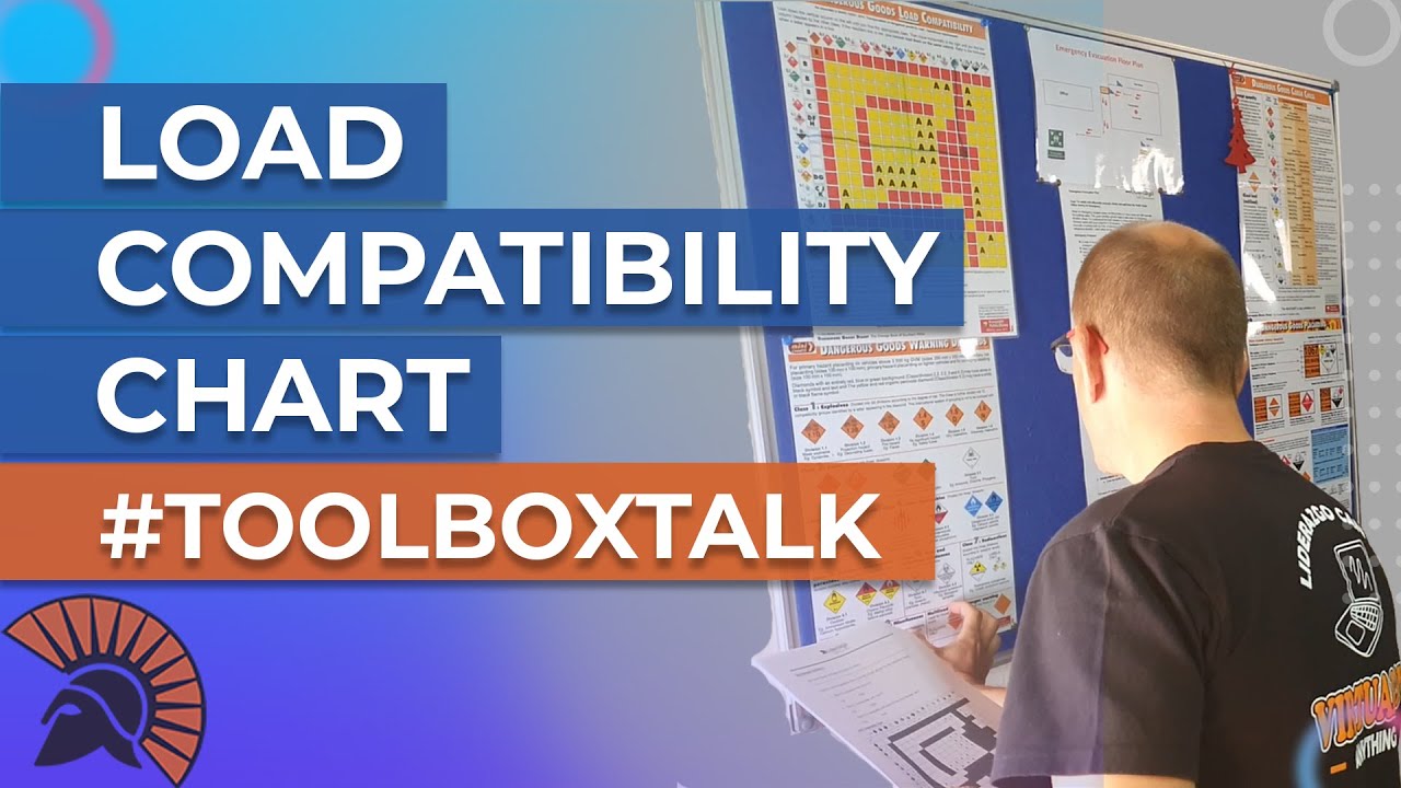 Liderazgo Toolbox Talk – How to use the Load Compatibility chart - YouTube
