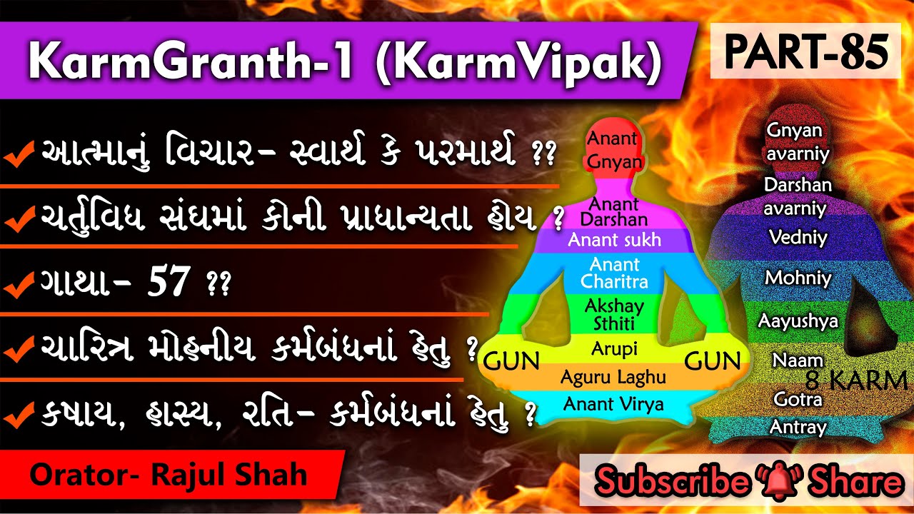 Karmagranth1 COURSE-CLASS-85- Gatha No- 57 ?? Charitra Mohniy Karm ...
