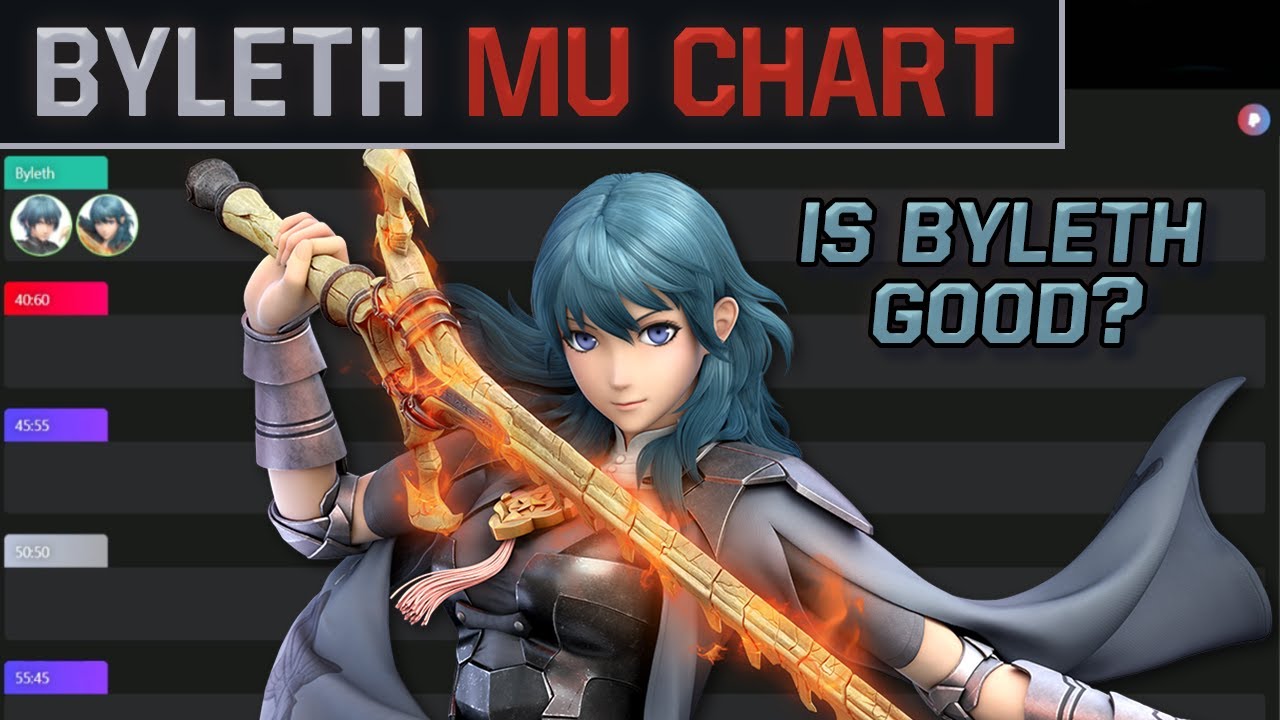 Byleth MU chart 2021 by mkleo - YouTube
