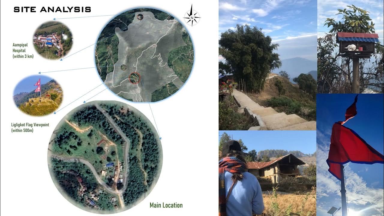 SITE ANALYSIS in Architecture Presentation || Physical Feature - YouTube