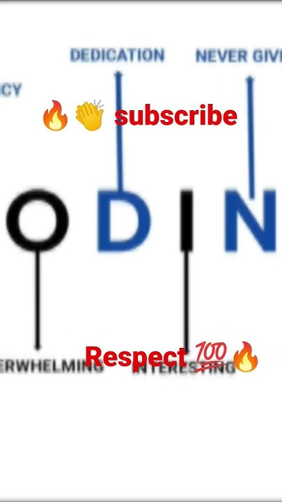 Full forms of coding || CODING ki full forms || Respect 💯🔥👍 - YouTube