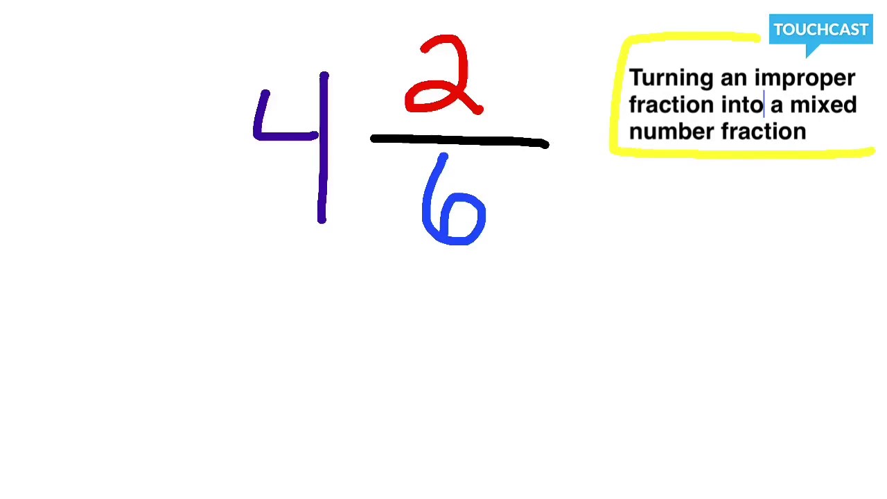 Turning An Improper Fraction Into A Mixed Number Fraction YouTube turning-an-improper-fraction-into-a-mixed-number-fraction-youtube