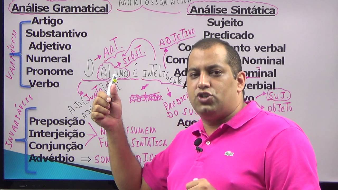 Aula de Classes Gramaticais e Análise Sintática P 1 - YouTube