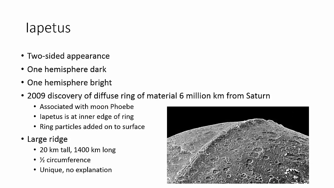 Medium moons - YouTube