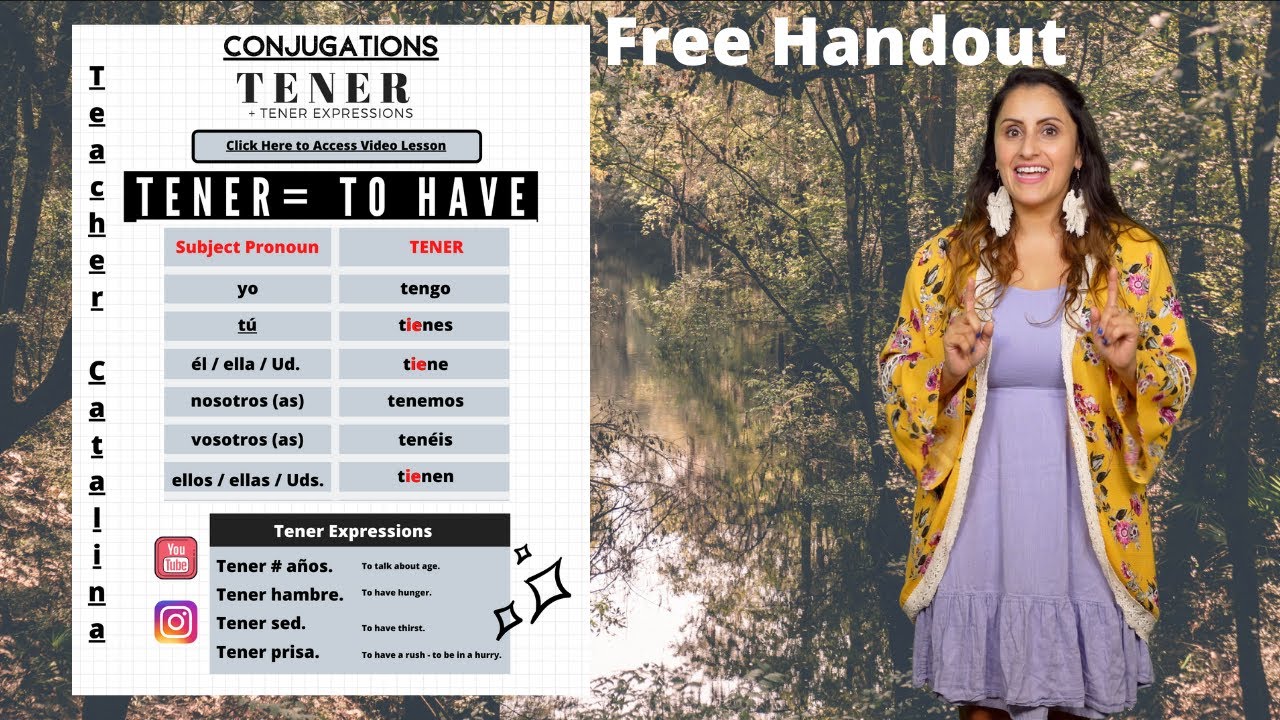 Tener How To Conjugate The Verb Tener Tener Expressions In Spanish tener-how-to-conjugate-the-verb-tener-tener-expressions-in-spanish