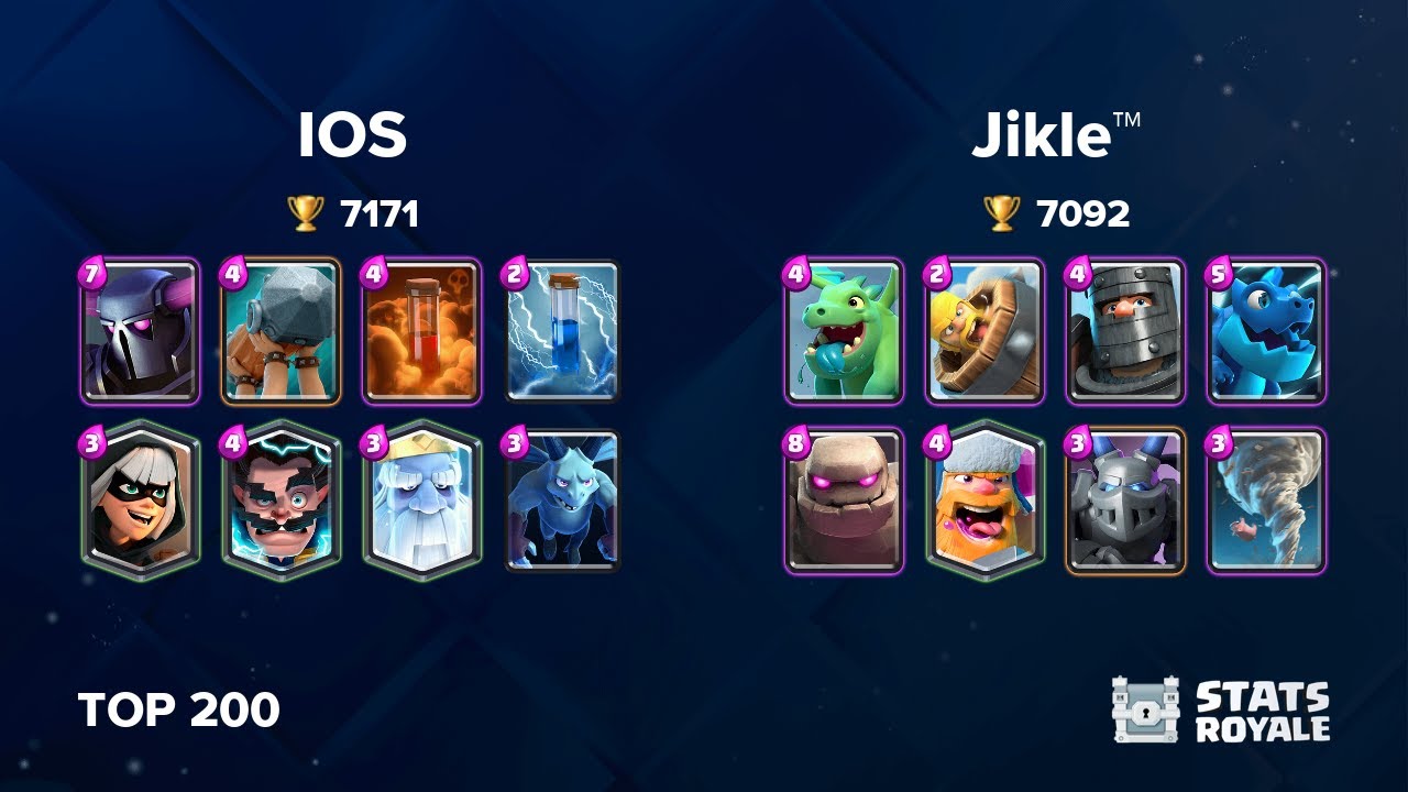 IOS vs Jikle™ [TOP 200] - YouTube