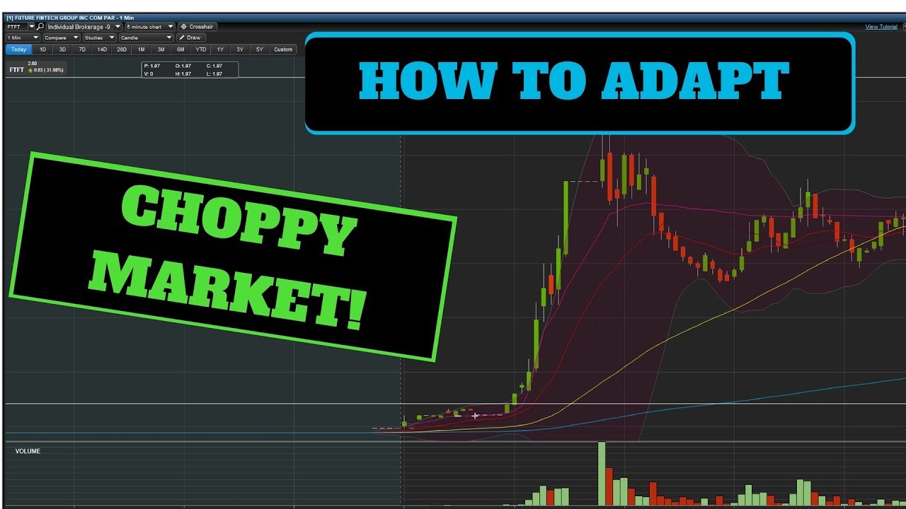How To Adapt To A Choppy Stock Market in 2018 - YouTube