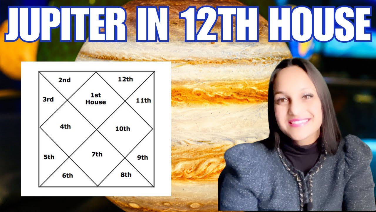 Jupiter in 12th House | Horoscope Chart | Horoscope Houses | Vedic ...